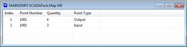 DNP3 SCADAPack Driver Guide - Example Configuration (Configuring DNP3 SCADAPack 32-bit Point ...